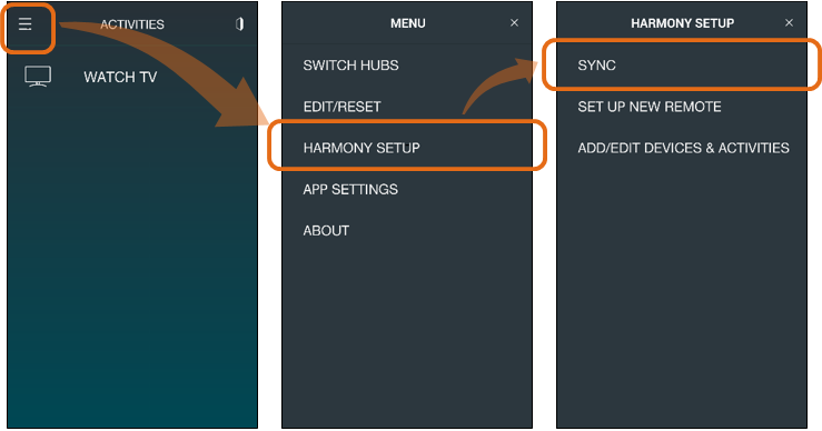 Syncing changes to or from Harmony